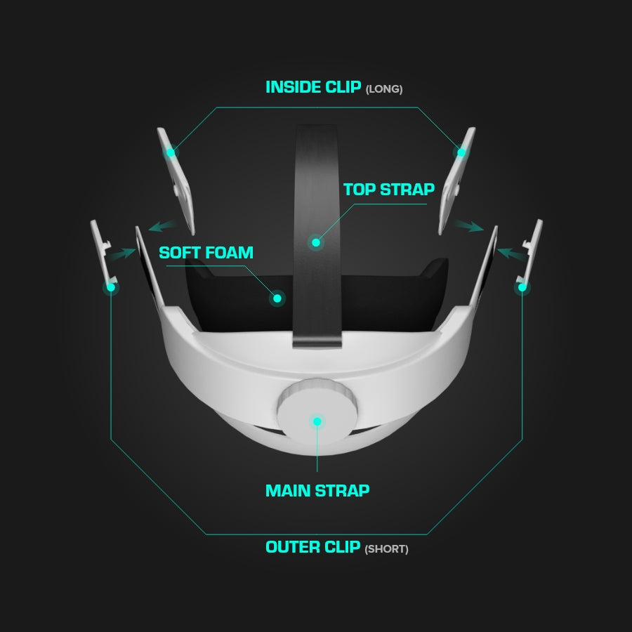 Low-Profile Head Strap for Oculus Quest 2 | Rebuff Reality